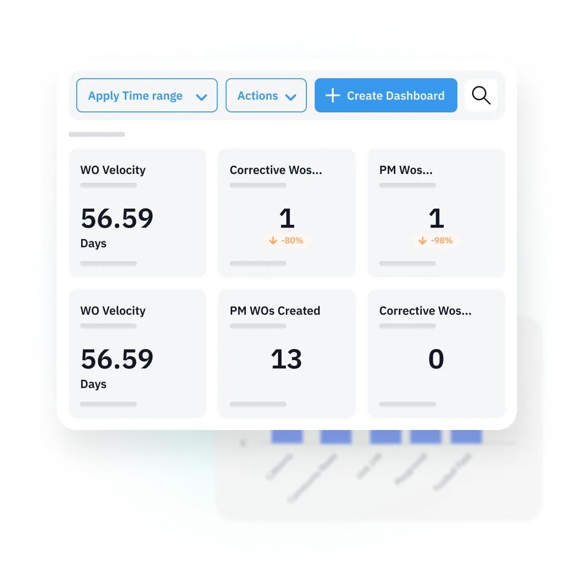 Facility Management Software | FlowPath